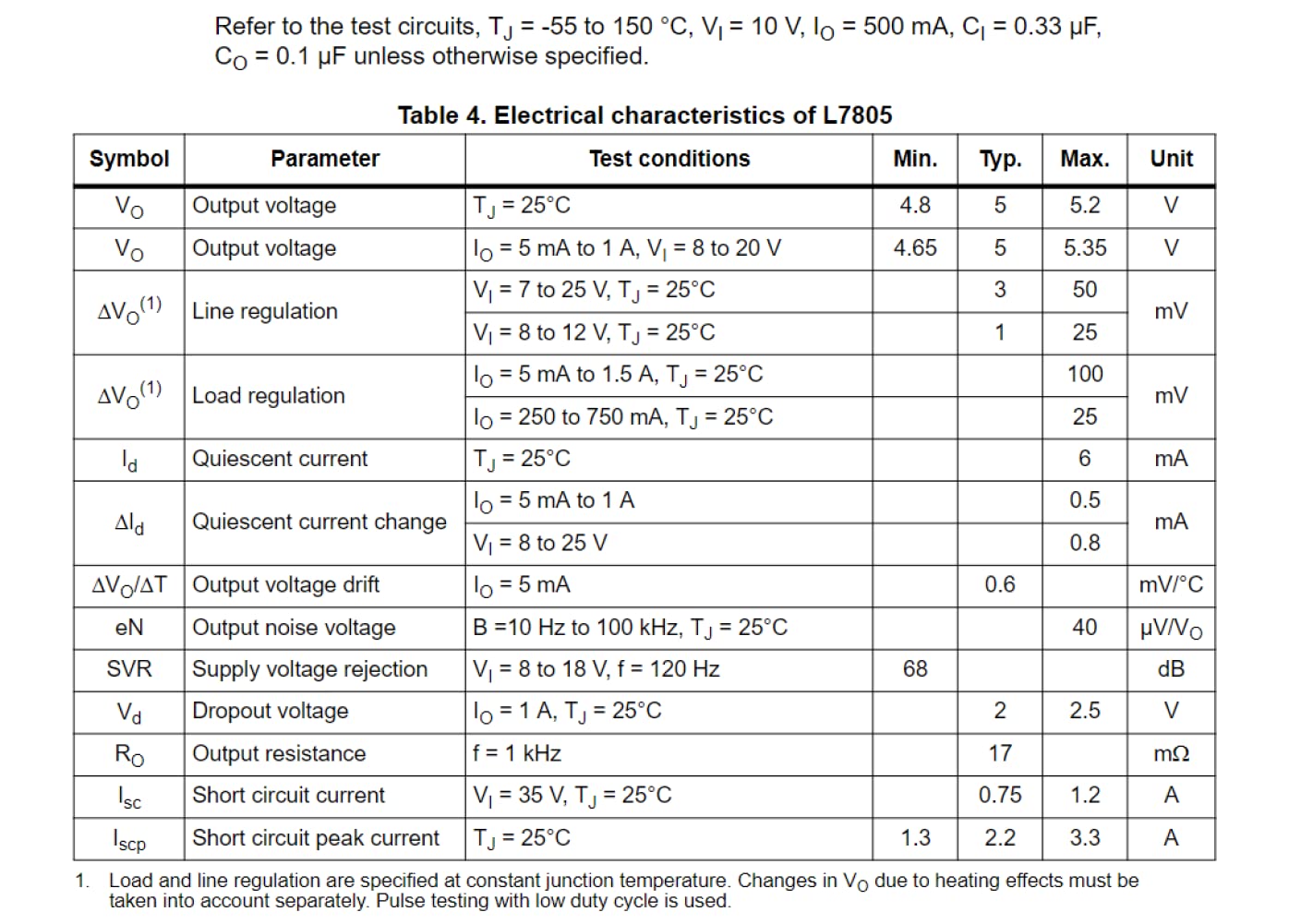 通用 horinker 10pcs L7805CV Three Terminal Positive Voltage Regulator IC 1.5A 5V,TO220.