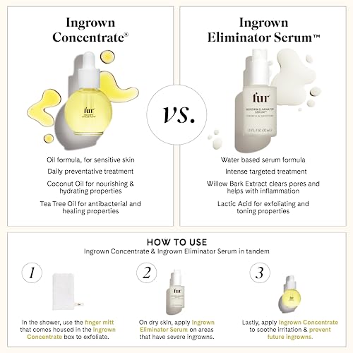 Fur Ingrown Eliminator Serum: Post Hair Removal Care and Ingrown Hair Treatment - 1.1 FL OZ