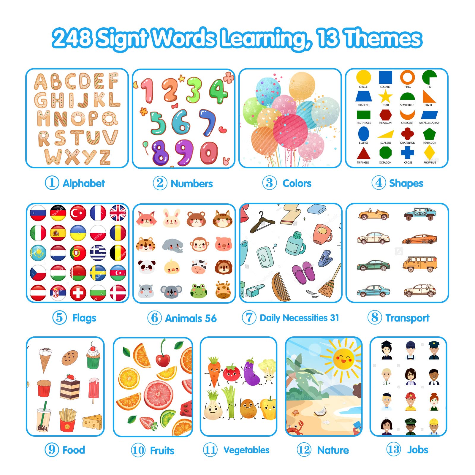QuTZ Talking Flash Cards for Toddlers 2-4, Autism Toys, Speech Therapy Toys, Educational ABC Learning Talking Sight Words Flash Cards Kindergarten for Boys and Girls, 248 Sight Words Blue