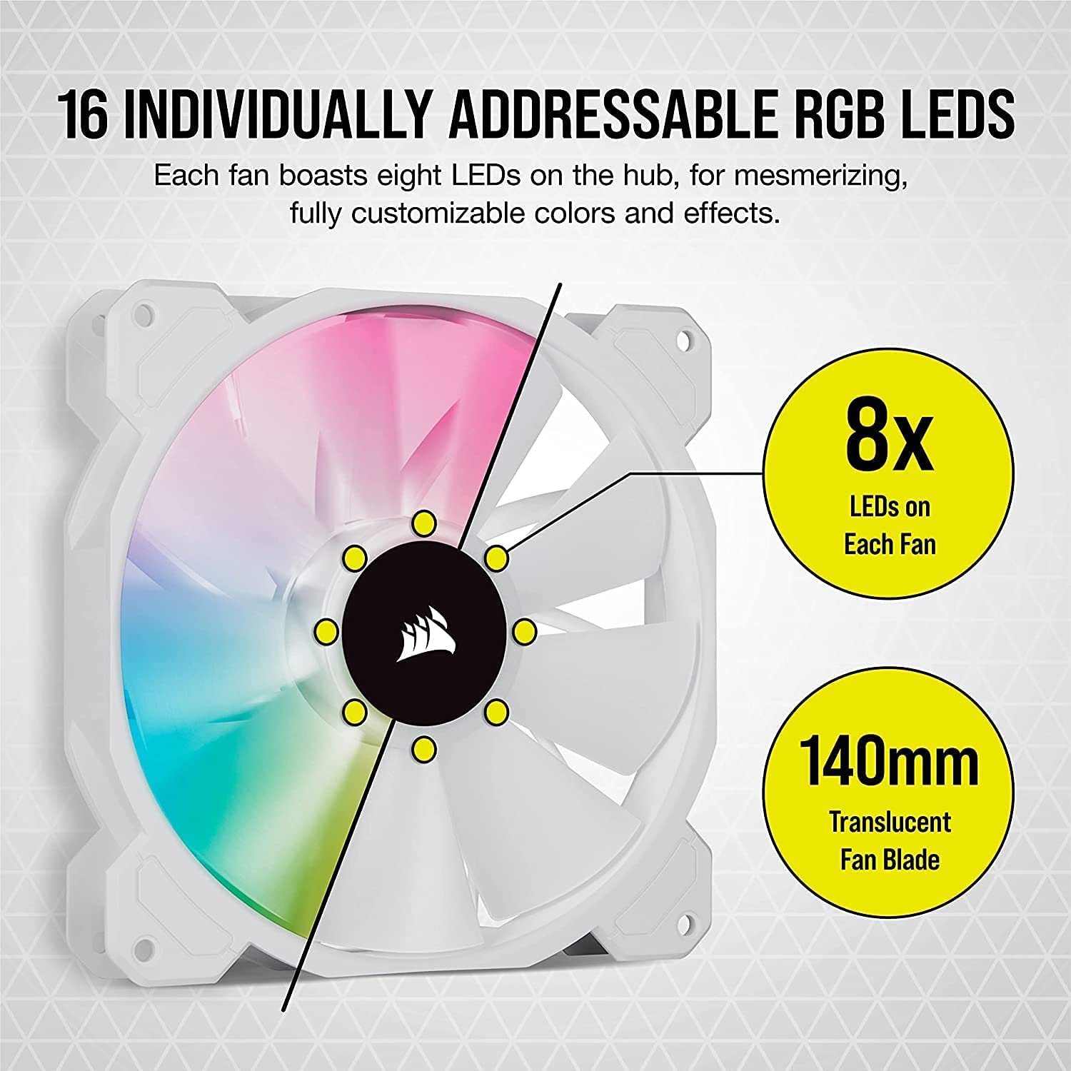 CORSAIR iCUE SP140 RGB Elite (CO-9050139) Performance 140mm - White PWM Dual Fan Kit with Lighting Node CORE (Renewed)