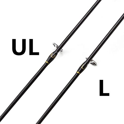 Casting Spinning Fishing Rod 1.68m 2 Segments UL L Power Lure Fishing Pole Stick Lure Rod ( Color : Casting Rod , Size : 1.8 m )