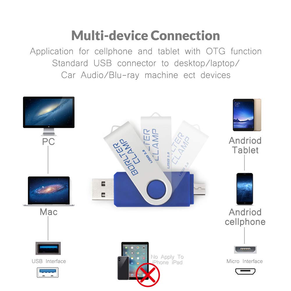BorlterClamp 64GB USB 3.0 Flash Drive Dual Port Memory Stick, OTG Swivel Pen Drive with Micro USB Drive Port for Android Smartphone Tablet & Computer (Blue)