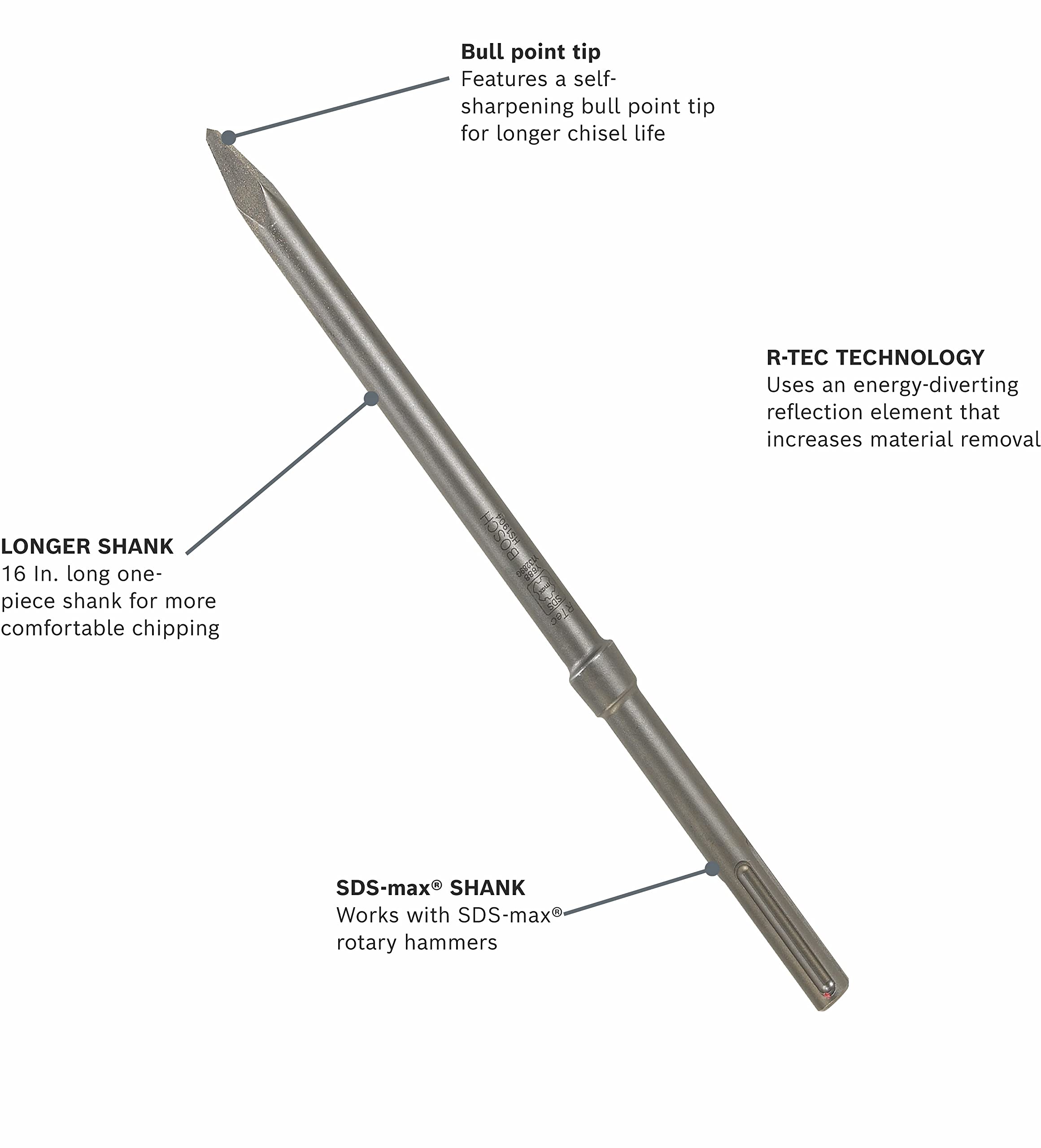 BOSCH HS1904 SDS-max 16" Rtec Bull Point Chisel