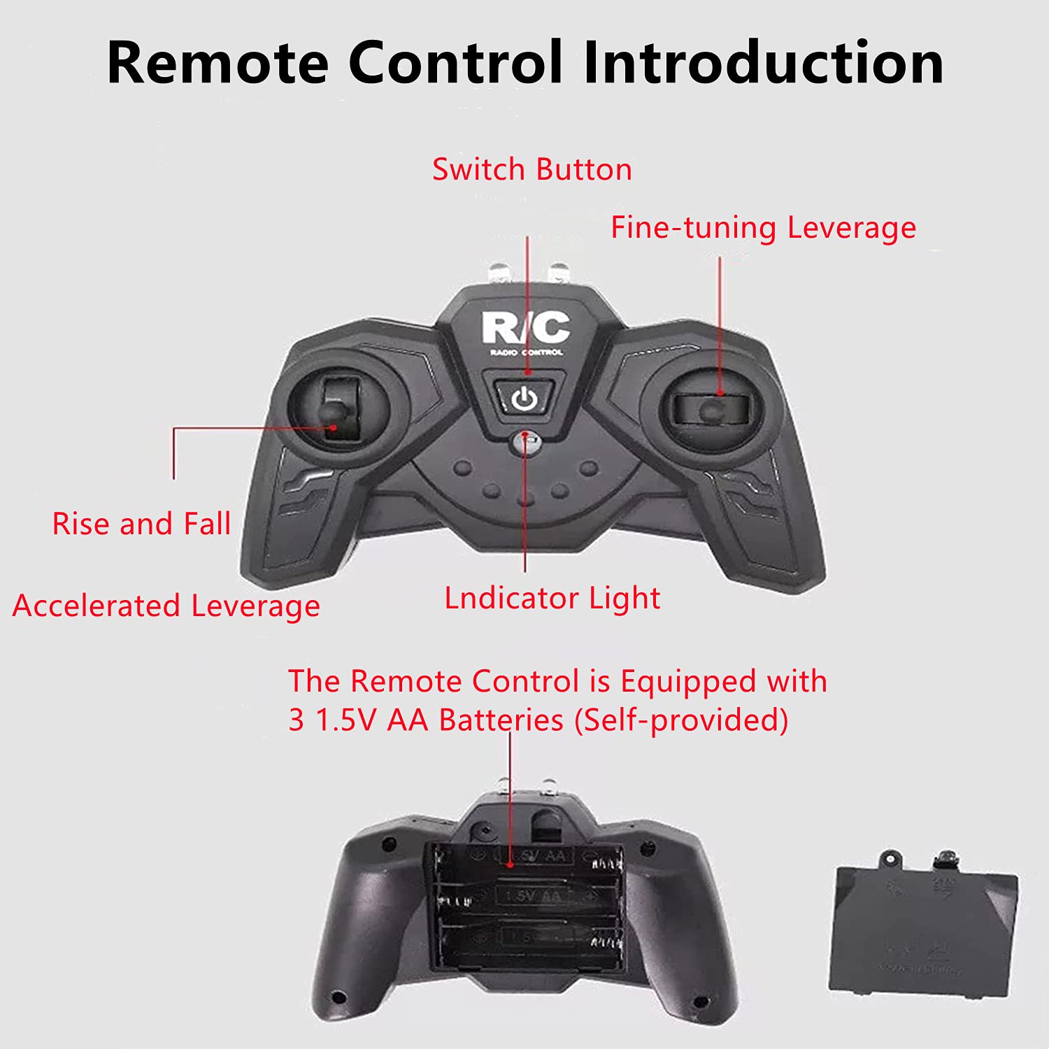 Remote Control Helicopter, 2-Channel RC Helicopter Toys for Kids, 2.4 GHz High and Low 2 Speed Up and Down Flying Remote Helicopter Toy Gift,Mini Helicopter is Suitable for Boys, Kid, and Beginner