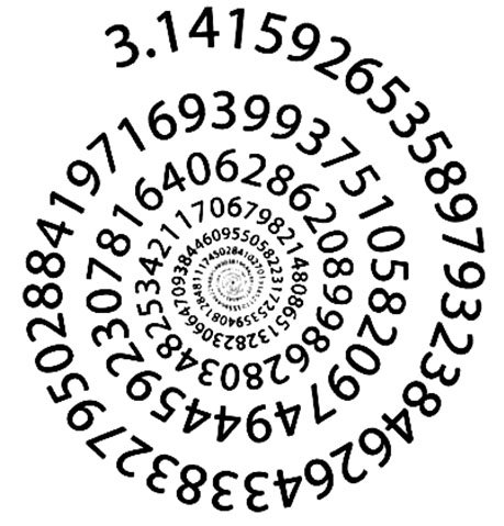 Spiral Pi Tattoo Classroom Pack