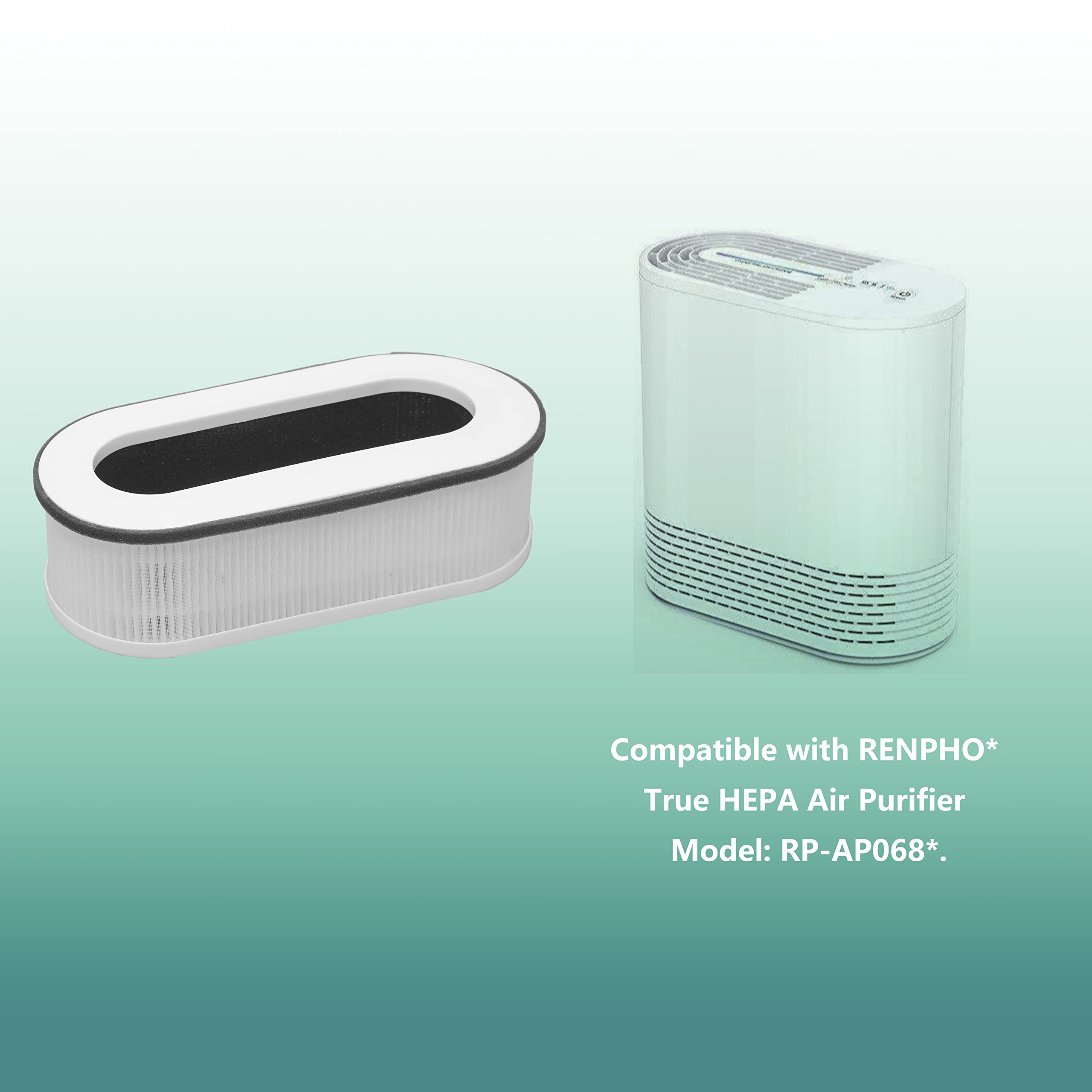 RP-AP068 True HEPA Replacement Filter, Compatible with RENPHO Air Purifier RP-AP068 RP-AP068W RP-AP068B RP-AP068-F2 Filter, 2Pack