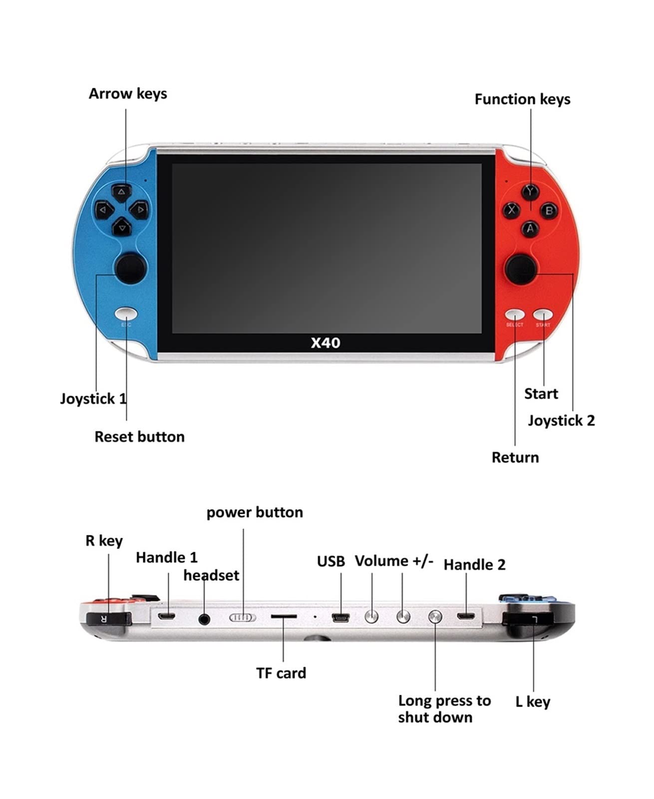 DEFLAB 7.1-inch Large Screen X40 Video Game Console, Built-in 20000+Games Support Neogeo/SNES/Fc/MD Emulator Arcade