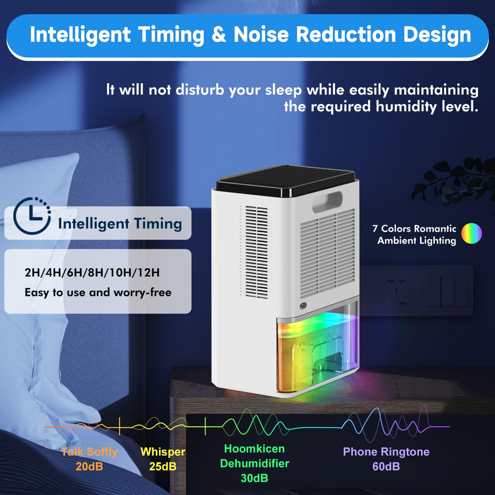 Dehumidifier for Bedroom, 68 OZ Dehumidifiers for Home Basement with Auto Defrost Timer Colorful Light, Small Dehumidifier for Bathroom RV Closet Room (500 sq. ft) White