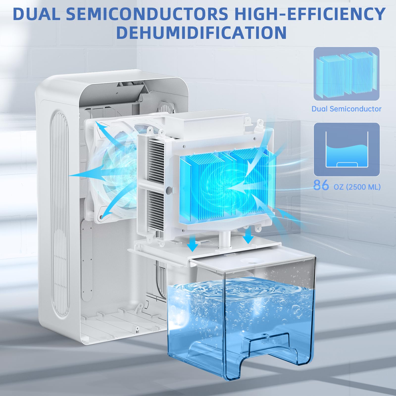 Dehumidifiers for Home, Up to 800 Sq.ft, 86oz Water Tank, Dehumidifiers for Bedroom with Essential Oil Diffuser, 7 Color LED Light, 24H Timer, Auto Shut-off, Ideal for Bathroom Basement Closet RV
