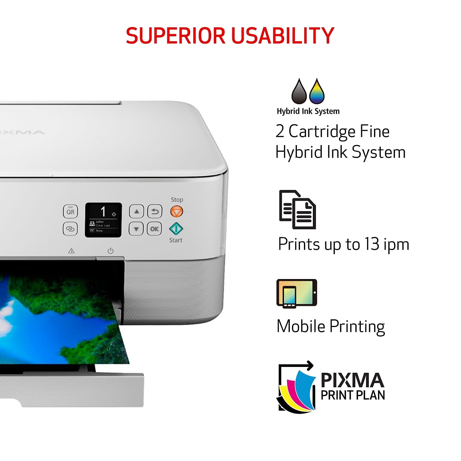 Canon PIXMA TS6420a All-in-One Wireless Inkjet Printer [Print,Copy,Scan], White