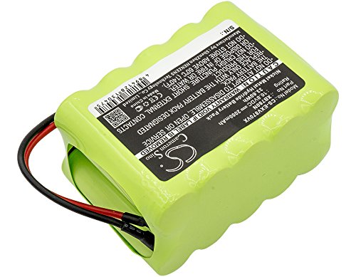 Battery Replacement for Shark XB780N SV780N