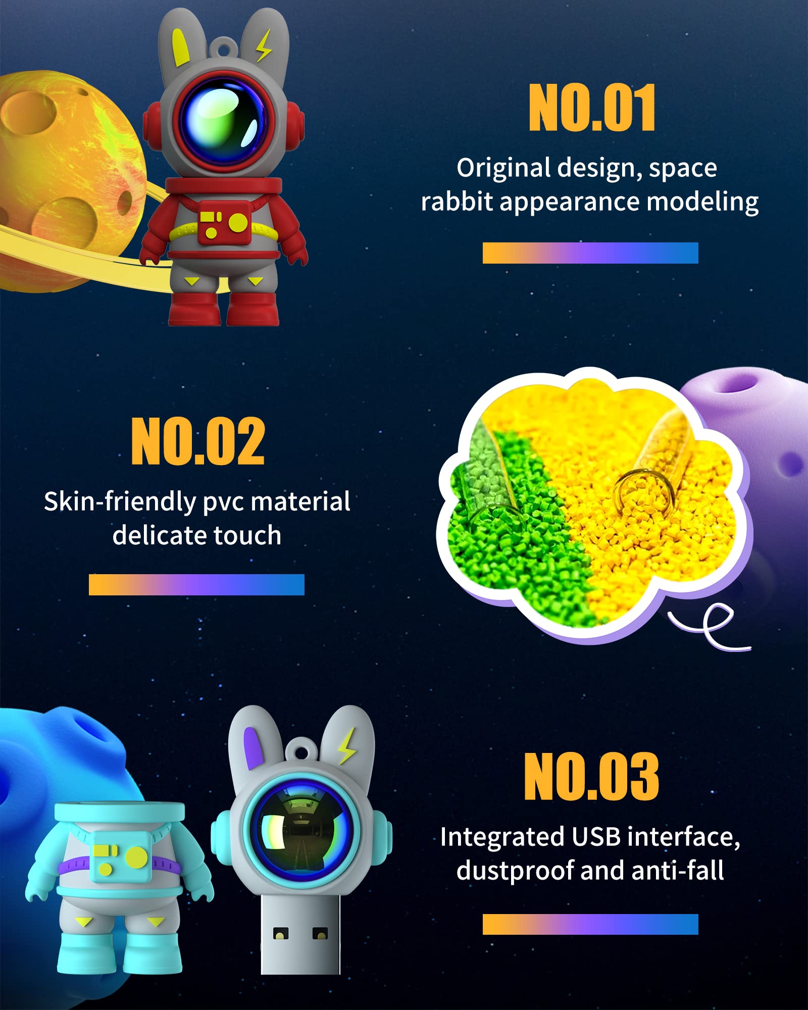 Cute Space Rabbit USB Flash Drive, Thumb Drive Waterproof USB 2.0 Memory Stick Small Size USB Drive Gift (128G, Cyan)