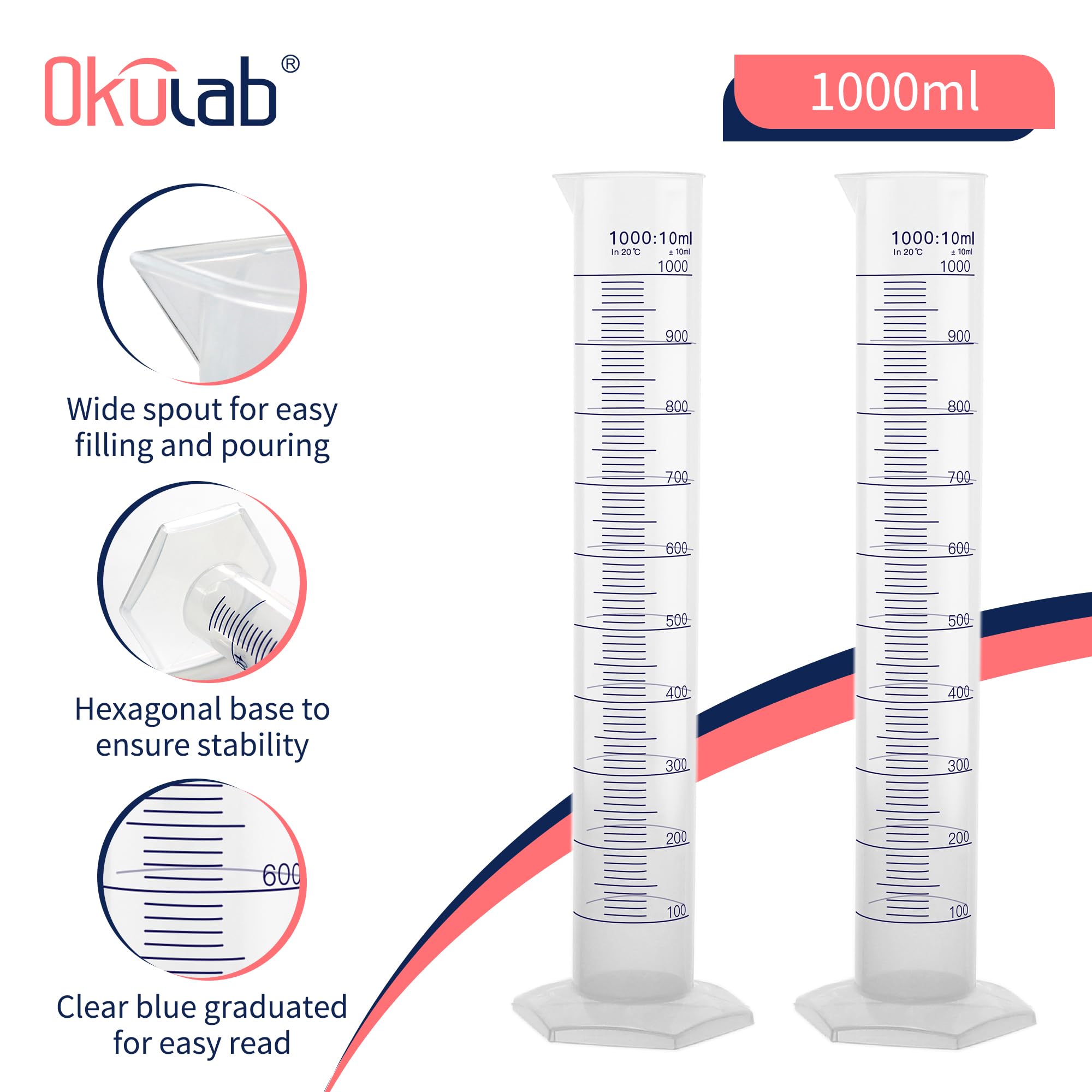Economic Graduated Measuring Cylinder, 2pcs of Vol.500ml, PP material, with Blue Printed Graduation,MCP500A2