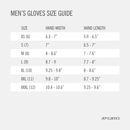 Giro DND Mens Mountain Cycling Gloves - Olive (2021), X-Large