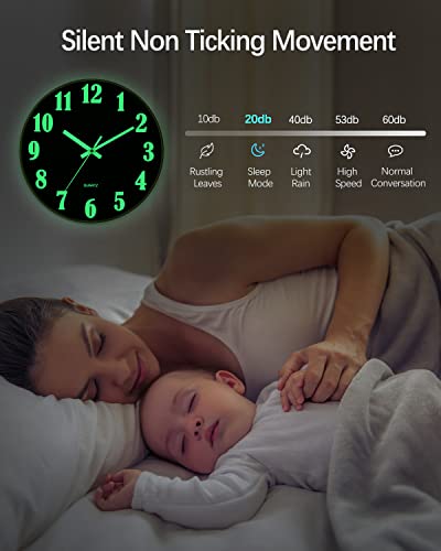 JoFomp Modern Night Light Wall Clock, 12 Inch Silent Non-Ticking Quartz Wall Clocks, Large Luminous Function Numbers and Hands, Battery Operated Decorative Wall Clock for Living Room, Office, Kitchen