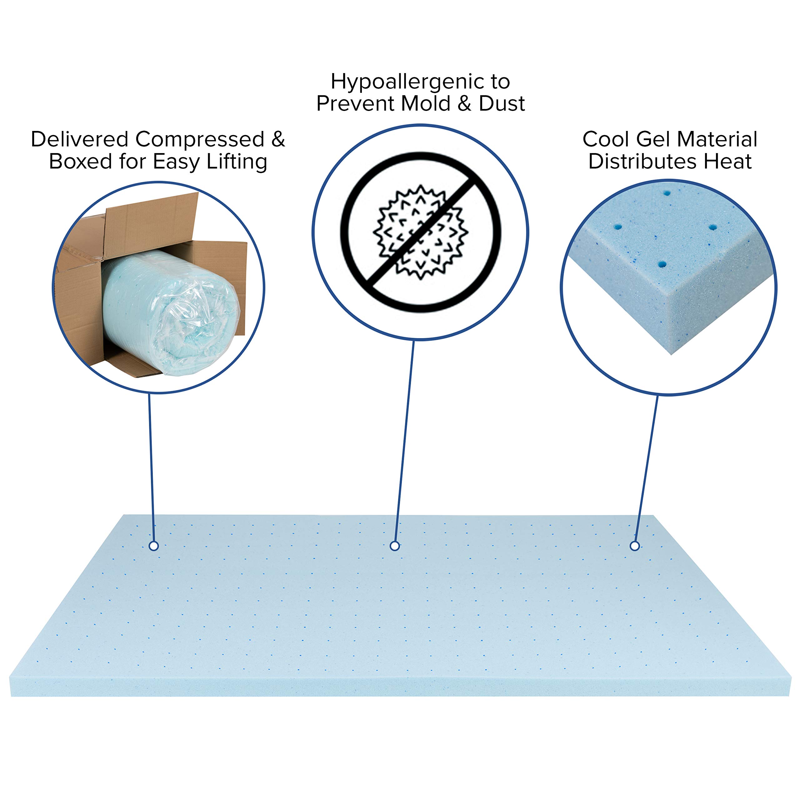 EMMA + OLIVER 2 Inch Gel Infused Memory Foam Mattress Topper, CertiPUR-US Certified Foam, King Size