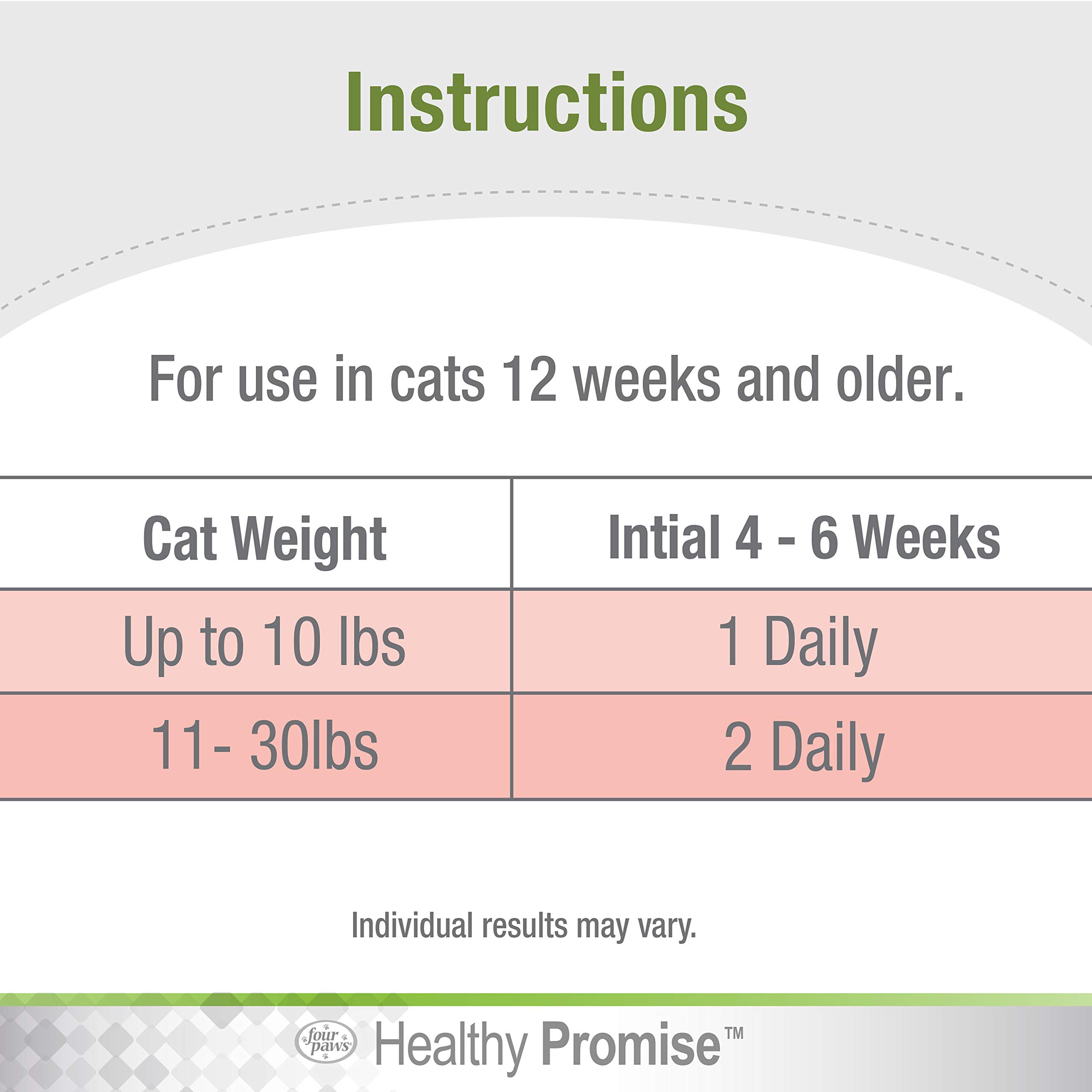 Four Paws Healthy Promise Cat Multivitamin Soft Chews 120 Count