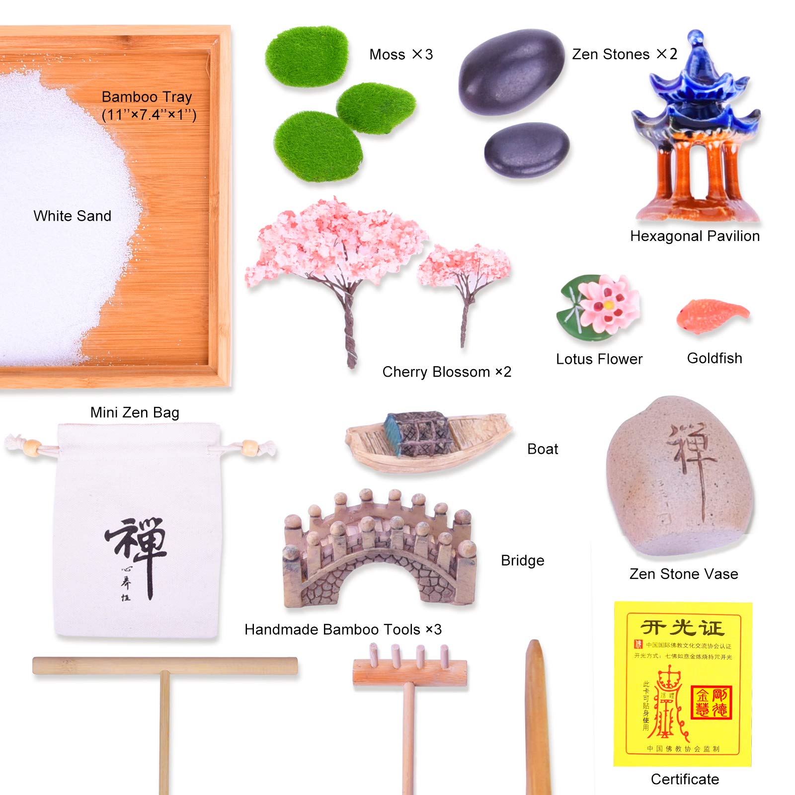Japanese Zen Garden - Home & Office Desk Mini Garden with Rock Vase Fish Bridge Boat Cherry Trees - Meditation Gift Set for Relaxation - 3 Rake Tools and Zen Accessories (Rectangular)