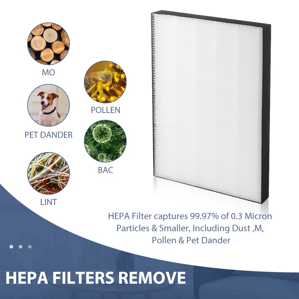 Mchillnet Air 220 Filter Replacement Compatible with Bissell Air320 Air220 2609A Air Cleaner Purifier, 2678 HEPA Filter + Pre-Filter and 2677 Activated Carbon Filter Included, 1 Set