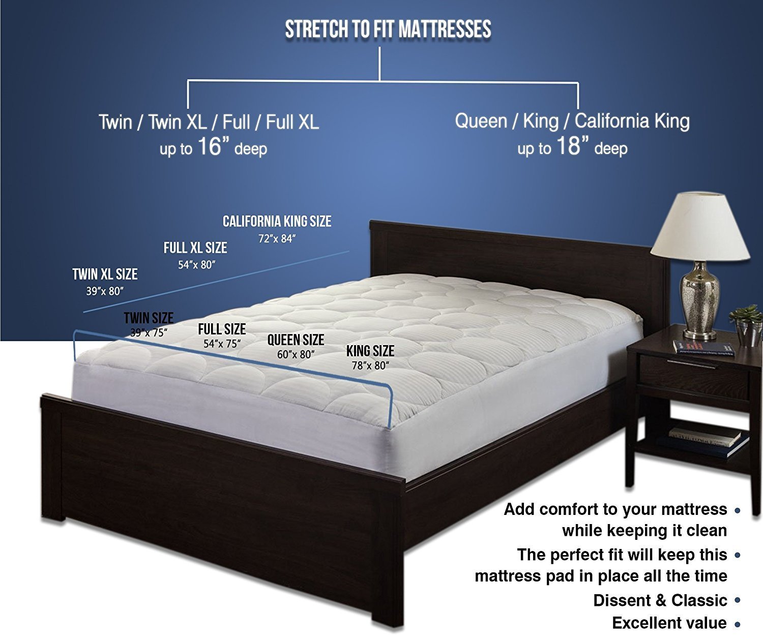 Full Mattress Pad Cover Deep Pockets Cotton Top, Down Alternative Fiber Fill Quilted and Fitted (Full Size - 54"x75")