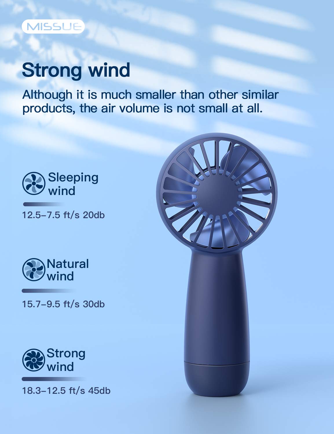 MISSUE Mini Handheld Fan, Portable Battery Operated Fan with Lanyard, Personal Pocket Fan with 3000mAh Rechargeable Battery, 5-10 Hrs Running Time, Navy Blue
