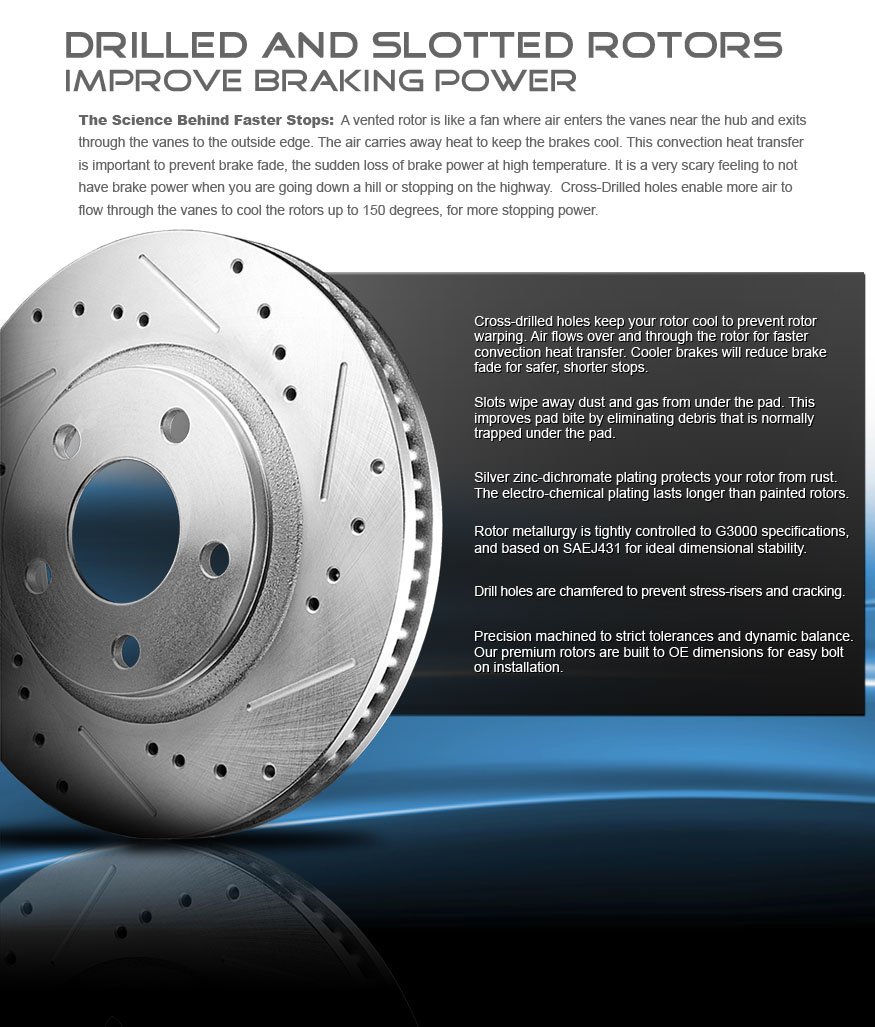 Callahan CDS02816 FRONT 325mm D/S 5 Lug [2] Rotors + Ceramic Brake Pads + Clips [fit Ford Explorer Flex Taurus MKT MKS]