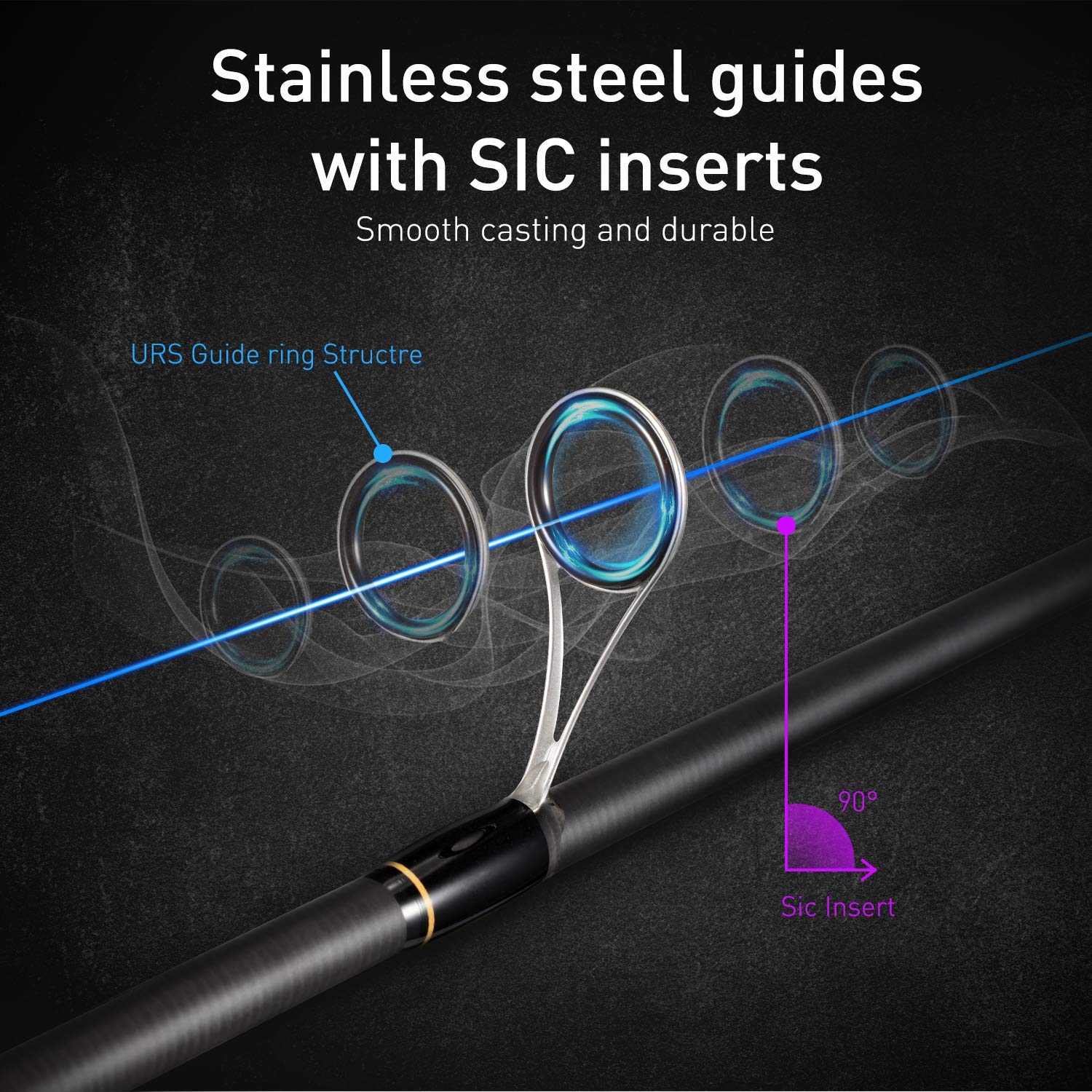 Cadence Essence Spinning Rod, Strong & Lightweight 24-Ton Graphite Rod, Stainless Steel Guides with SIC Inserts, Freshwater or Saltwater, Extremely Sensitive Spinning Rod (Essence 701S-MHF)