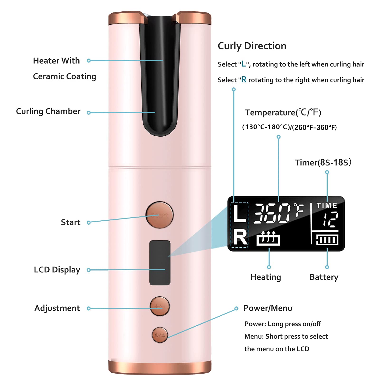 Automatic Curling Iron,Cordless Auto Hair Curle r, Wireless USB Rechargeable Curling Iron Wand, Portable Rotating Curling Wave Wand Styling Tool, Auto Shut Off ,Fast Heating for Hair Styling(Pink)