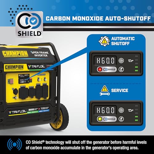 Champion Power Equipment 201176 9000-Watt Electric Start Tri-Fuel Open Frame Inverter Generator with CO Shield