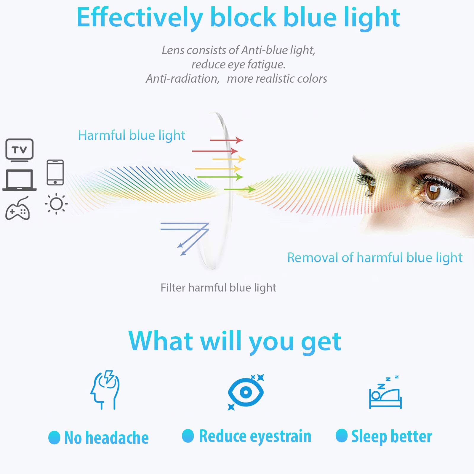 Blue Light Blocking Glasses For Women and Men, Anti Eyestrain Computer Glasses, 5 Pack