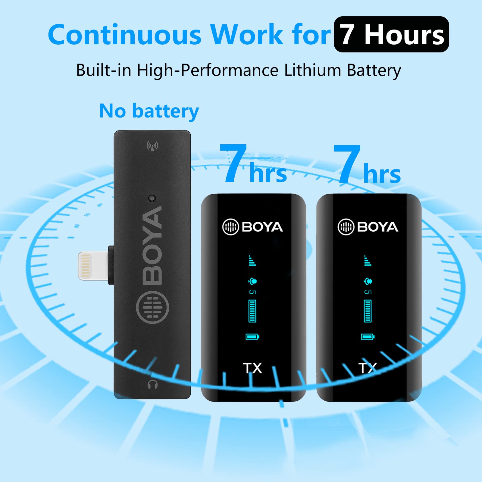 BOYA Wireless Lavalier Microphone for iPhone iPad by-XM6 S4 Plug Play Clip-on Microphones,328ft Range,Noise Cancellation Cordless Lapel Mic for Video Recording Interview YouTube Live Streaming