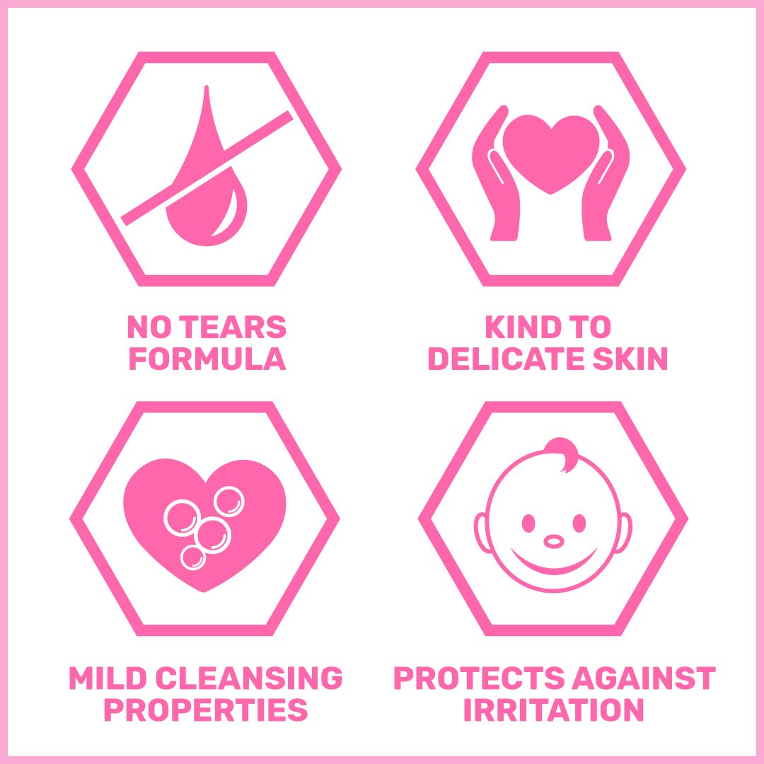 Sebamed Children's Baby Shampoo Extra Mild Cleanser for Delicate Baby Hair and Scalp 8.5 Fluid Ounces (250mL)