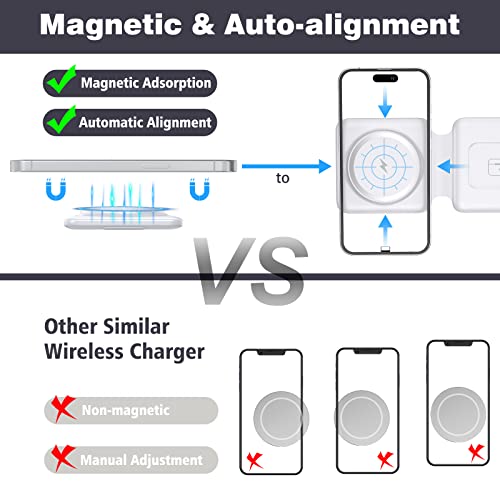 Charging Station for Apple Multiple Devices - 3 in 1 Foldable Magnetic Wireless Charger Dock - Travel Charging Pad for iPhone 15 14 13 12 Pro Max Plus Watch & Airpods