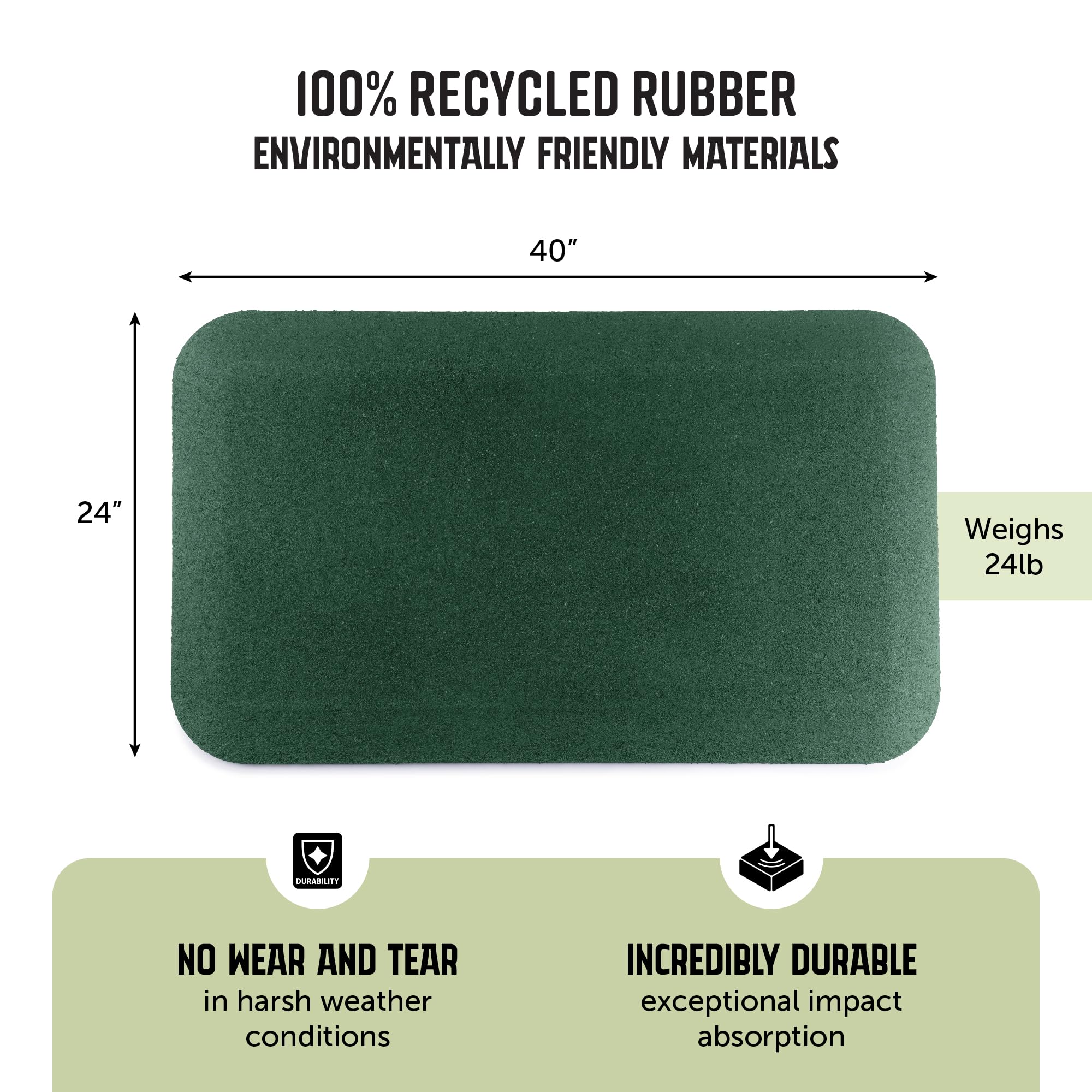 Playsafer Playground Safety Rubber Wearmat for Swingsets and Slides - 1" Thick X 24" W X 40" L (1 Pack, Green)