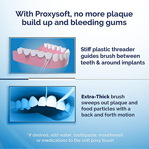 ProxySoft 3-in-1 Dental Floss for Optimal Teeth Flossingā- 2 packs Pre-Cut Ortho Floss Threaders for Braces, Tight Spaces, Bridges, Implants with Built-in Soft Proxy Brush and Stiff Threader Flosser