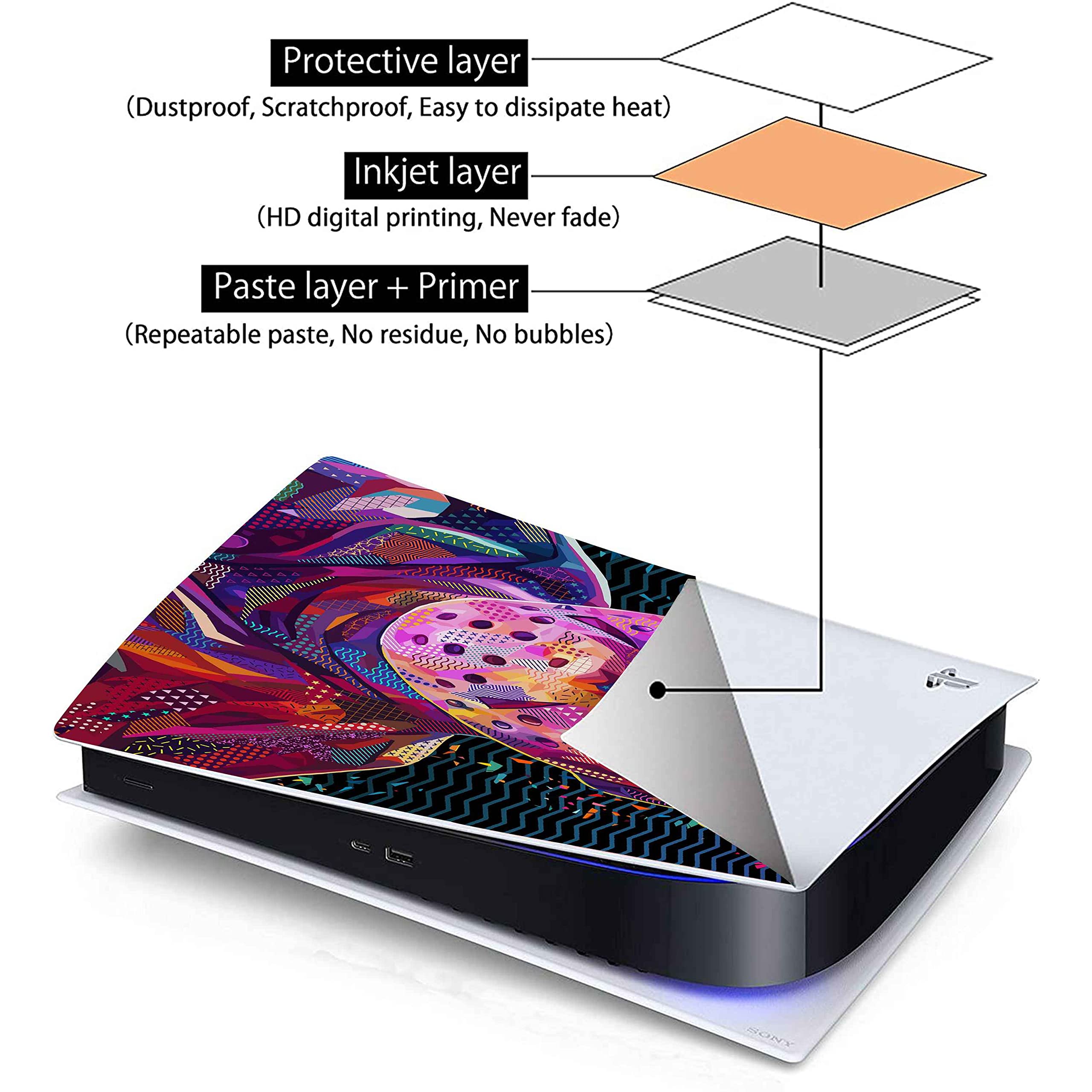 BOZTYRI P-S5 disc Version Anime Skin for Console and Controllers Vinyl Sticker, Durable, Scratch Resistant, Bubble-Free, Compatible with Playstation 5(Disk Edition)