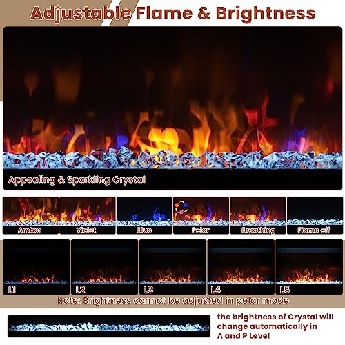 GOFLAME 23 Inch Electric Fireplace Insert, Recessed Quartz Fireplace Heater with 6 Flame Modes & 5 Brightness, Breathable Design, Remote Control, 8H Timer, Overheat Protection, 1500W