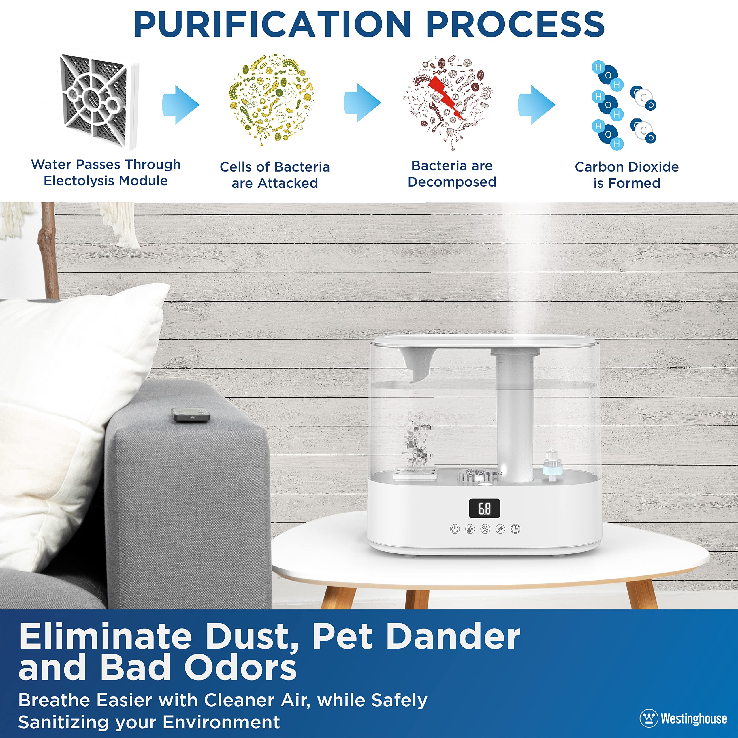 Westinghouse Humidifier and Air Purifier all in one combo with Smart Humidity Sensor Control for Bedrooms with Essential Oil Diffuser and Remote, Black