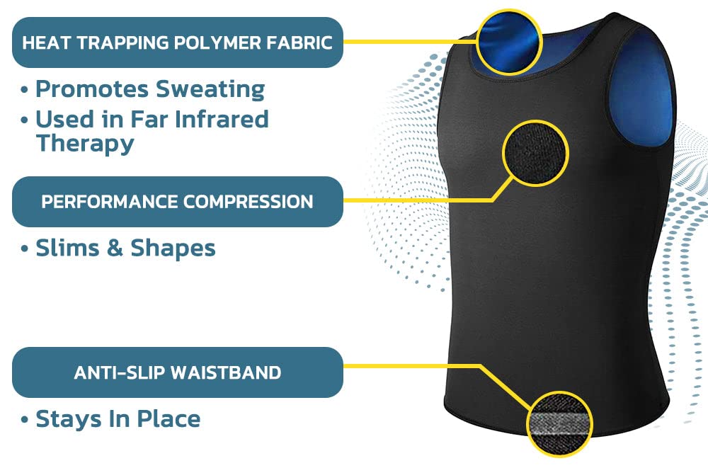 Cgtfy Gynecomastia Compress Tank Top For Men Slimming Body Shaper Vest Chest Abdomen Compression Tank Top (Silver,S/M)