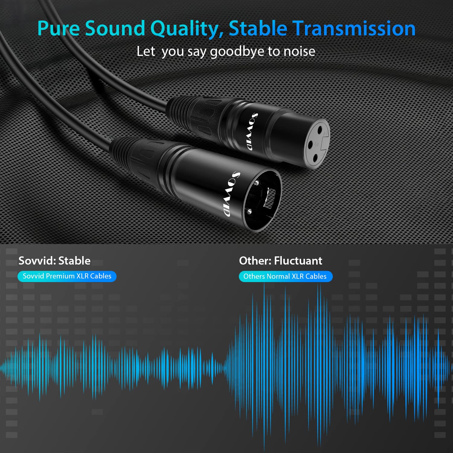 Sovvid 10FT XLR Cable Male to Female Microphone Cable Cord Wire Balanced 3 PIN Mic Cables Cord Compatible with Microphone Studio Harmonizer Mixing Boards Speaker Radio Station or More Black
