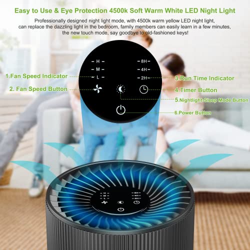 Muliap Air Purifiers For Bedroom Home, H13 HEPA Filter,Remove 99.97% Smoke, Pet Dander, Odor, Dust,24dB Quiet Sleep Air Purifier,2 Level Nightlight Air Purifiers,White KJ80.