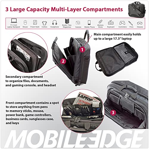 Mobile Edge ScanFast Checkpoint Friendly 17.3-Inch Gaming Laptop Messenger Bag Specifically Designed for Alienware Orion M17x