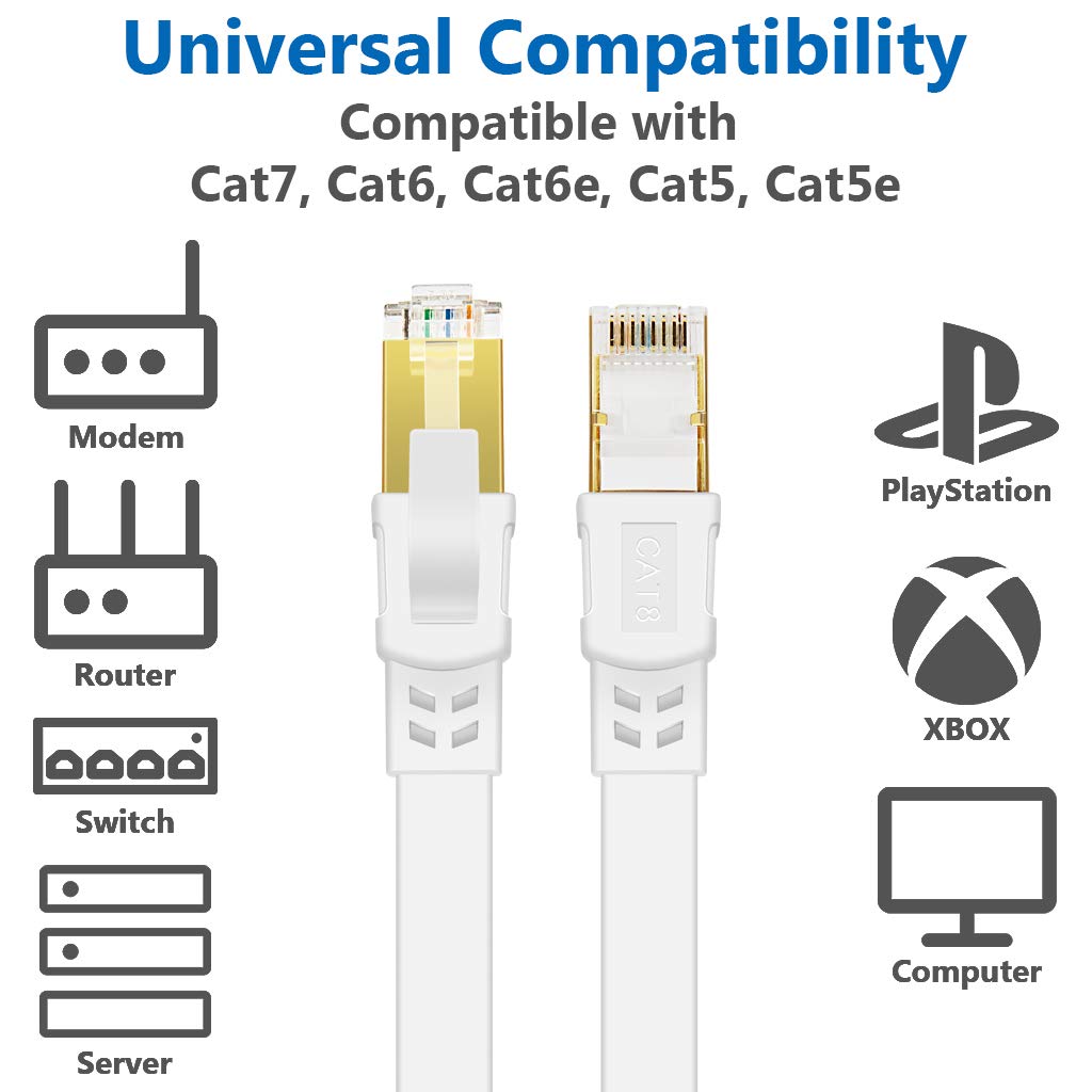 Cat 8 Ethernet Cable 50 ft High Speed Flat Internet Network RJ45 Cable Shielded 2000Mhz 40Gbps LAN Patch Cables Cords for Gaming, Xbox, PS5, PS4, PC, Router, Outdoor - Compatible for Cat7/Cat6a/Cat5e