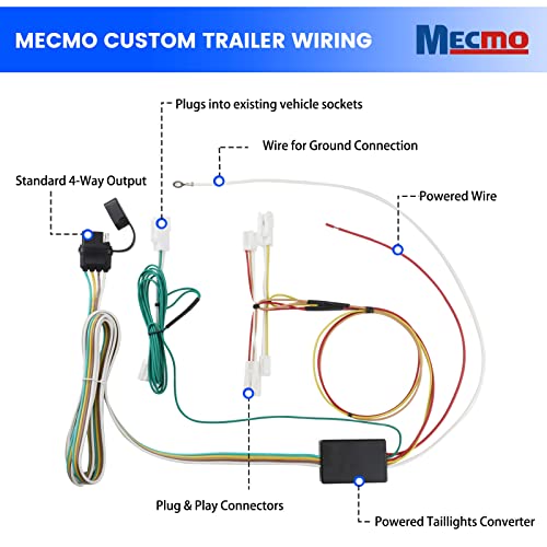 MECMO 4-Pin Trailer Wiring Harness for 2015-2020 Toyota Sienna Excluding SE, 56261 T-Connector for Sienna, Vehicle-Side 4-Pole Flat Trailer Hitch Wiring