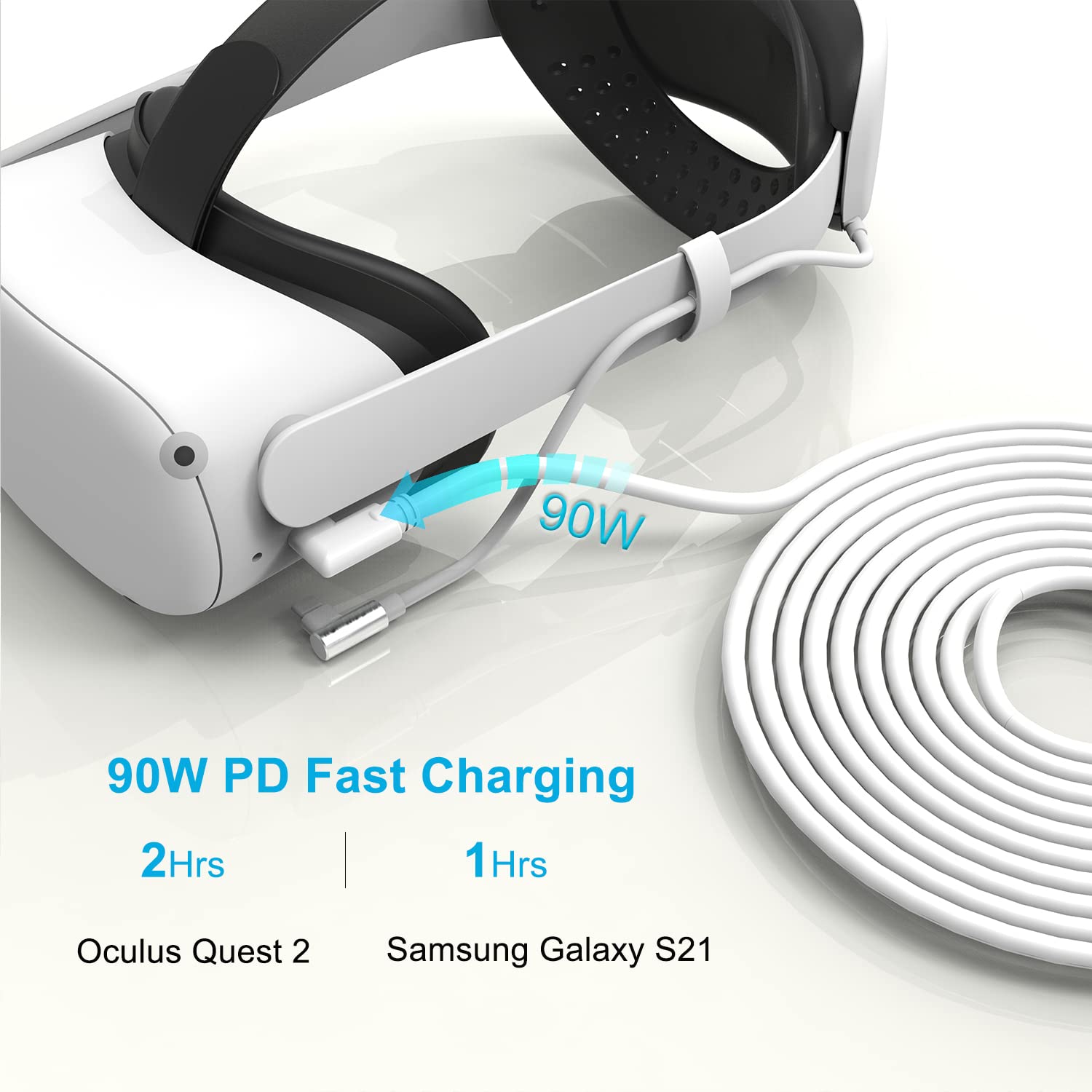 BUSQUEDA USB 3.2 Link Cable 16 FT for Meta Quest 3 and PC/Steam VR|Data Transfer& Fast Charging Oculus Quest 2 Cable (Black)