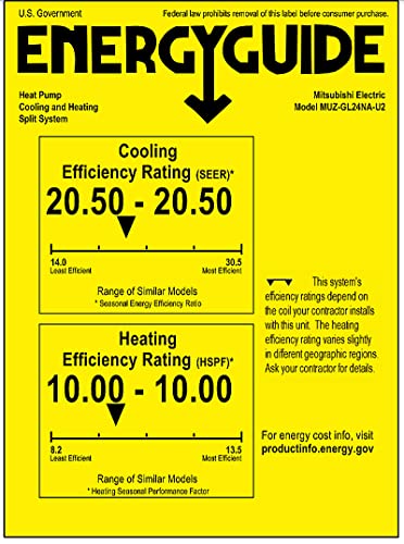 Mitsubishi 24,000 BTU 2 TON Cool & Heat Wall Mounted Ductless Mini Split System SEER 20.5 Energy Efficient Heat Pump System