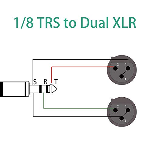 JOMLEY Dual XLR Female to 3.5mm Y-Splitter Cable, Unbalanced XLR Female to 1/8 Inch Mini Jack TRS Stereo Aux Interconnect Audio Mic Breakout Patch Cord - 2 Meter
