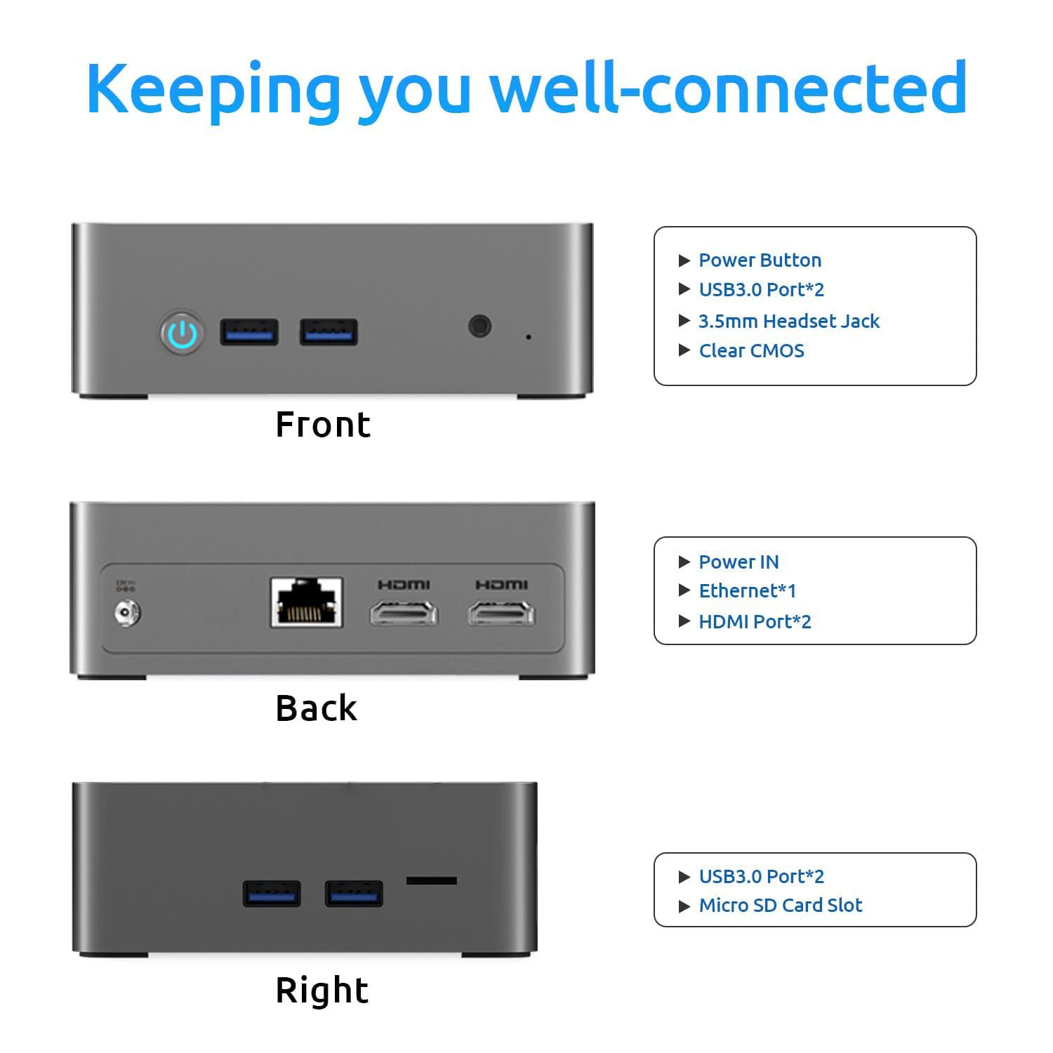 Bmax B3 Mini PC 11th Gen 4-Core N5095(Up to 2.9GHz) 16GB RAM/512GB SSD