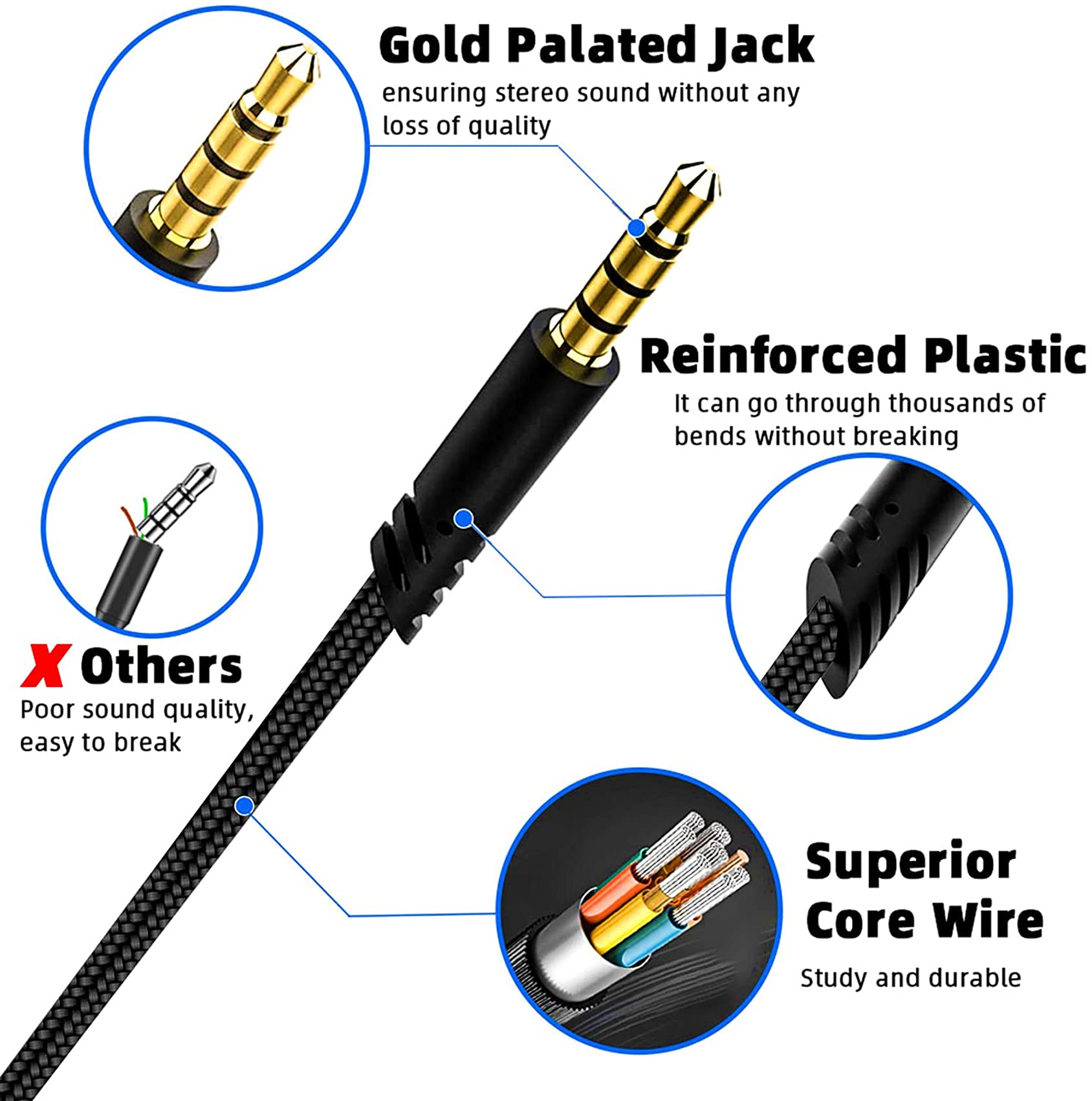SAMERIVER A10 Cord Replacement with Volume Control, A40 Cable Works with A40 /A40 Gaming Headset Cable, A10 Headset Cable for Xbox One, PS4, PC, Most Smartphones -Braided Black 6ft