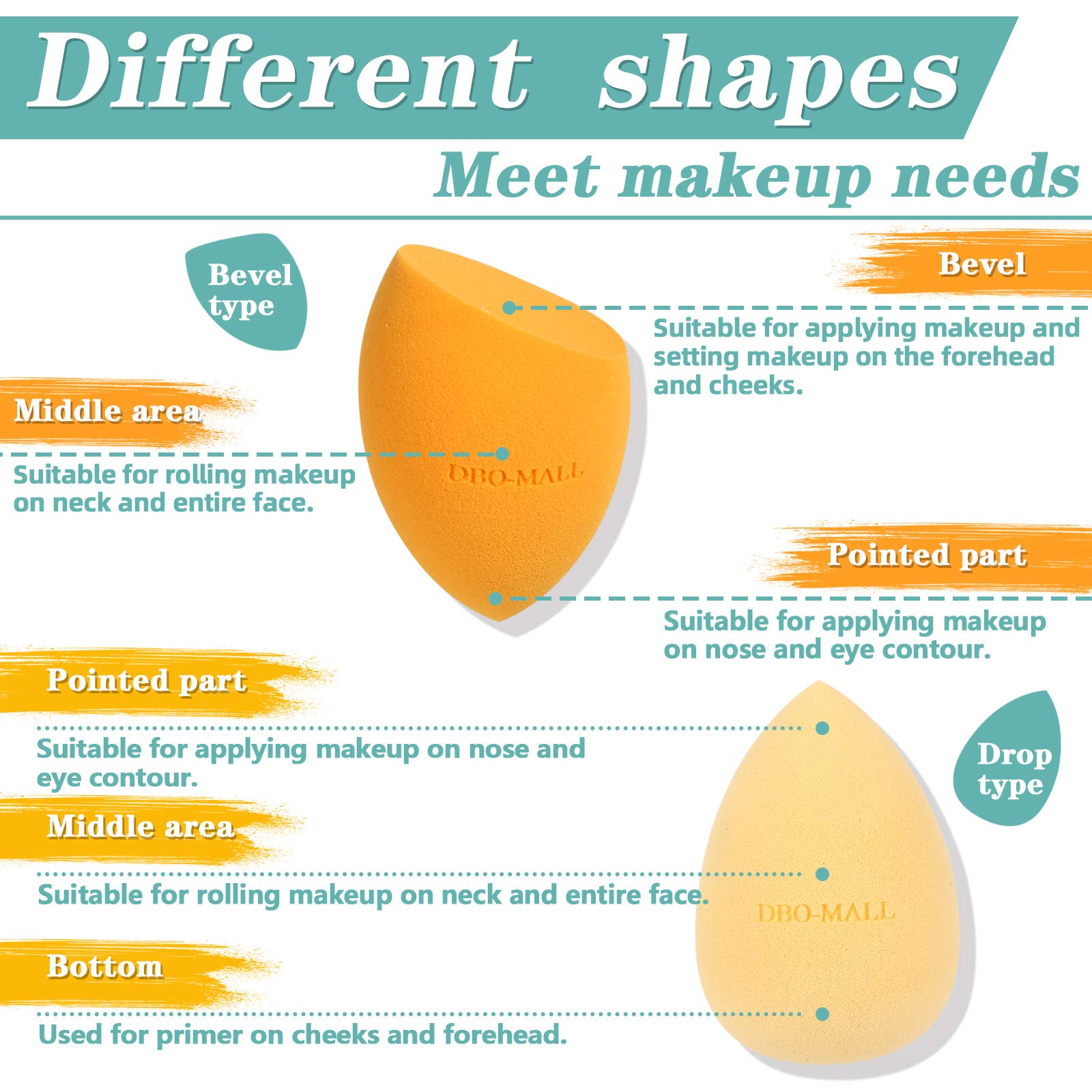 Beauty Blender Sponges Set - Latex Free Makeup Blending Sponge Set with Egg Case, Profect for Routine Makeup Foundation, Liquid, Cream and Powder, (4pcs, Yellow)